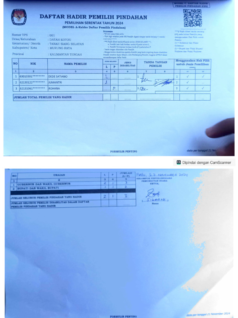 Daftar Hadir DPTB Datah Kotou | PDF