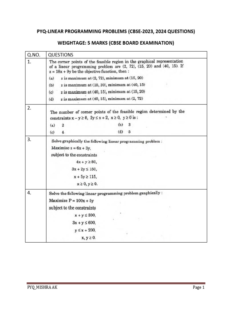 Pyq-Linera Prog Problems | PDF