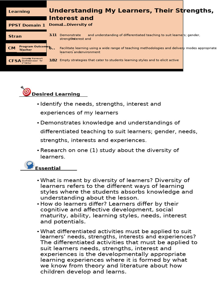 Teaching Intership Learning Task 5 | PDF | Learning | Mathematics