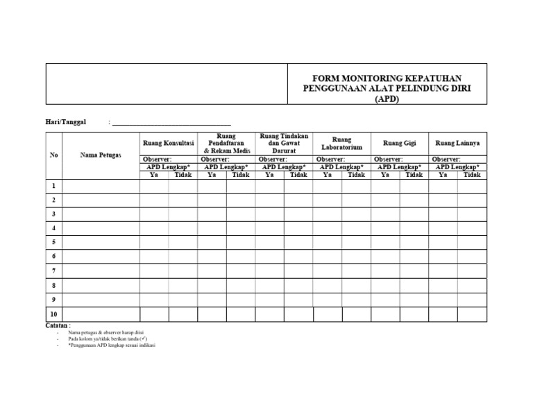 Form Kepatuhan APD | PDF