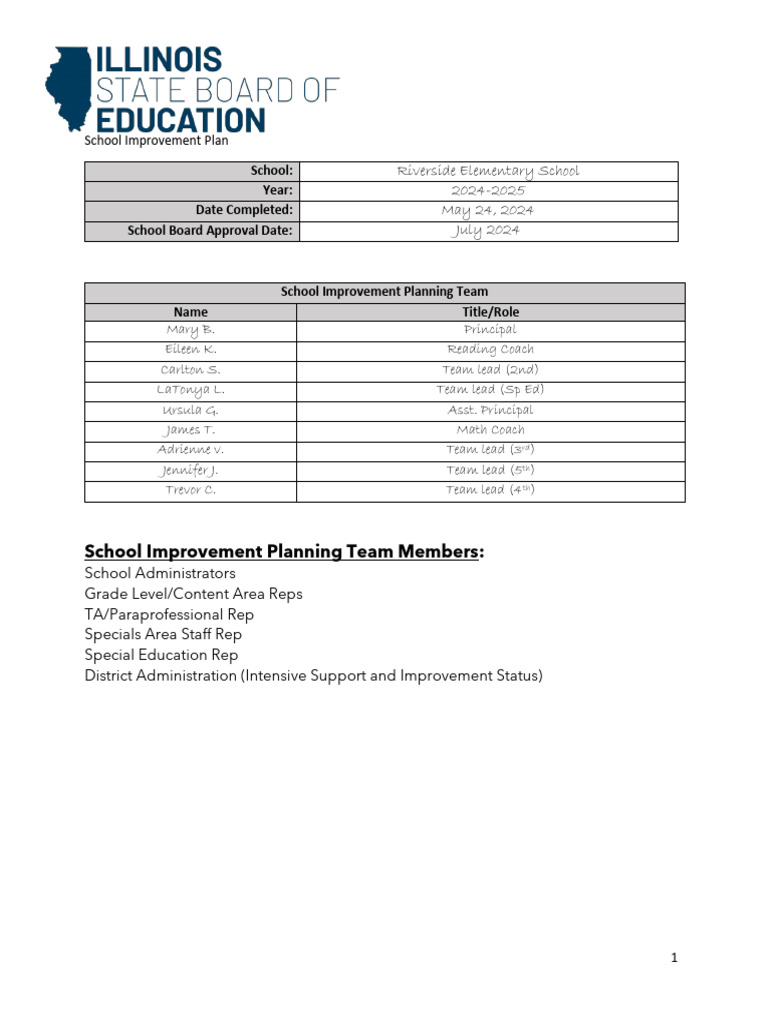 Riverside Elementary School Improvement Plan | PDF | Special Education ...