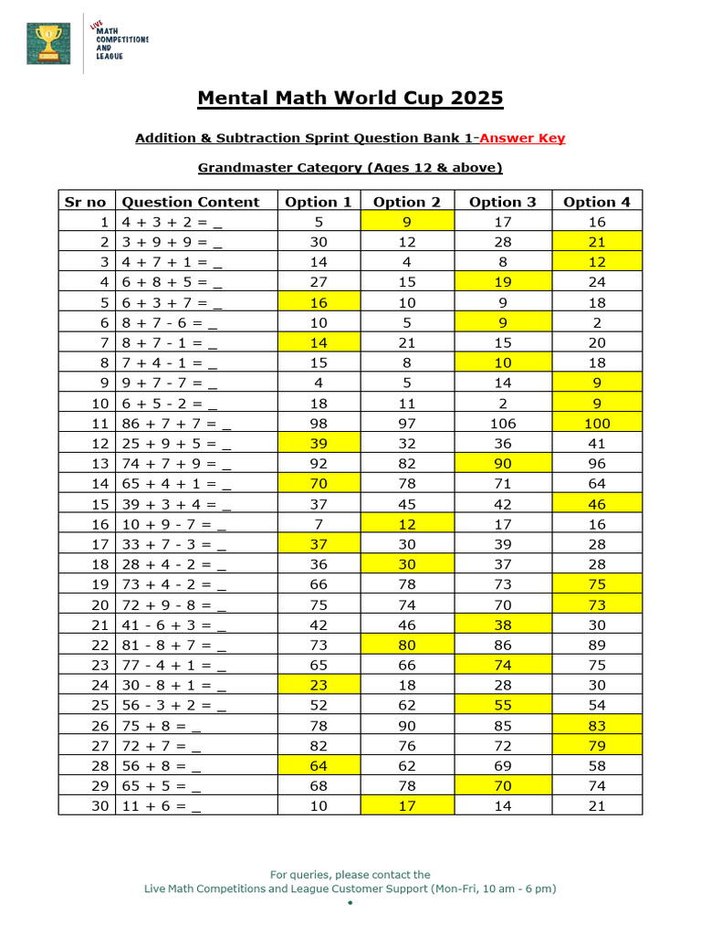 2-Grandmaster Sprint Addition & Subtraction Question Bank 1-Answer Key ...
