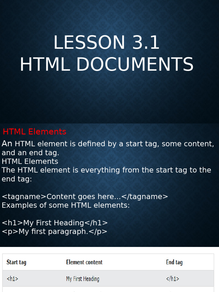 Lesson 3.1 HTML Documents 1 | PDF | Html Element | Html