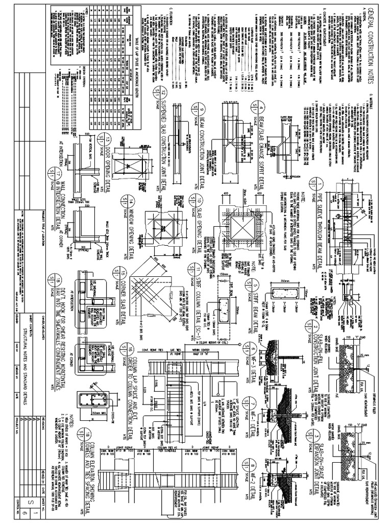 S1 | PDF