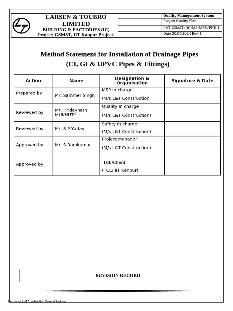 Method Statement For Drain Pipe Installaltion R1 30 09 2024 Pdf