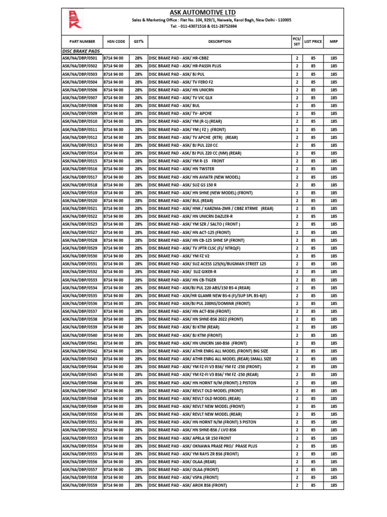 ASK Brake Pad Price List 2024 | PDF | Brake | Vehicle Technology
