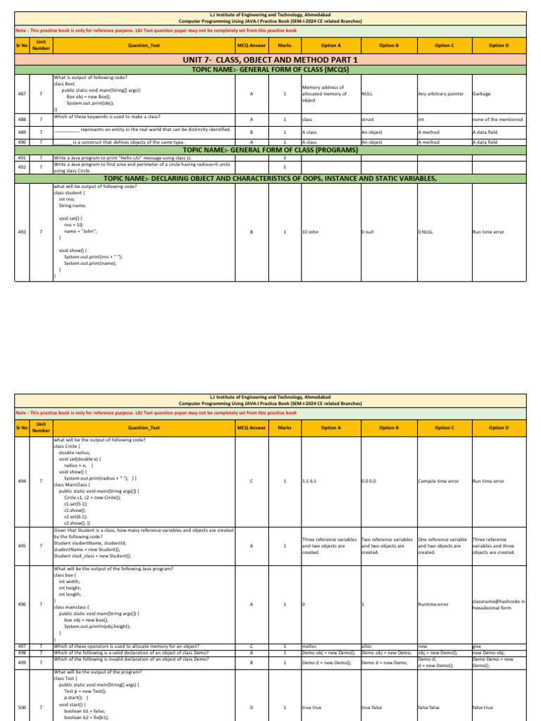 T3 - PB - JAVA-1 - Sem-1 - CE Related Branches - 2024 - V3.1 | PDF ...