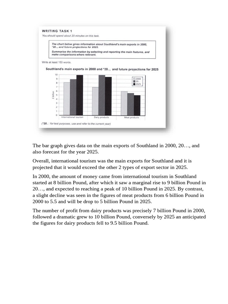 Writing Task 1 Buổi 10 | PDF