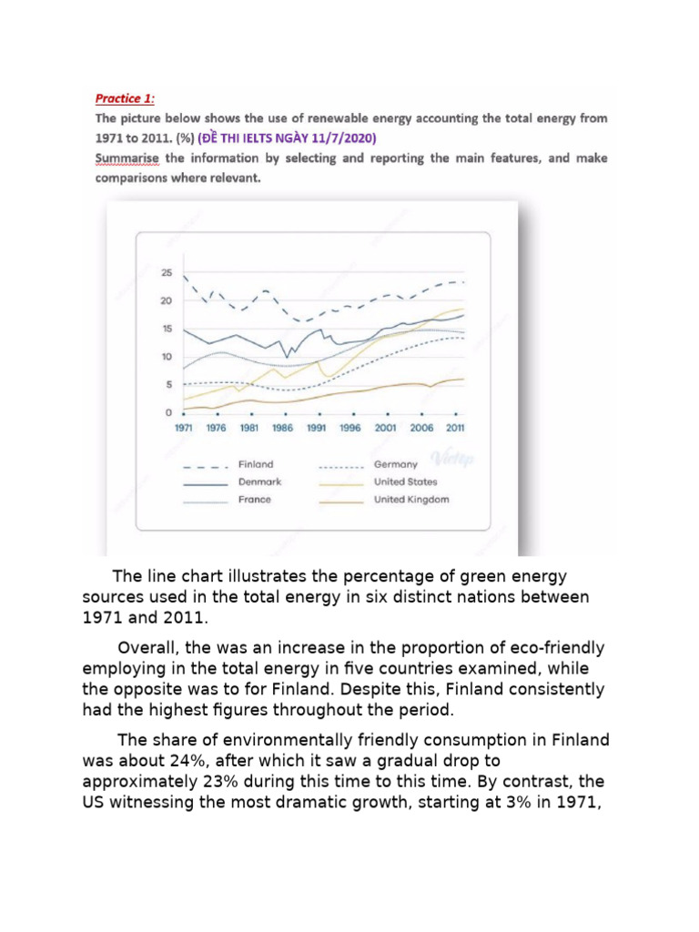 Writing Task 1 Part 2 | PDF