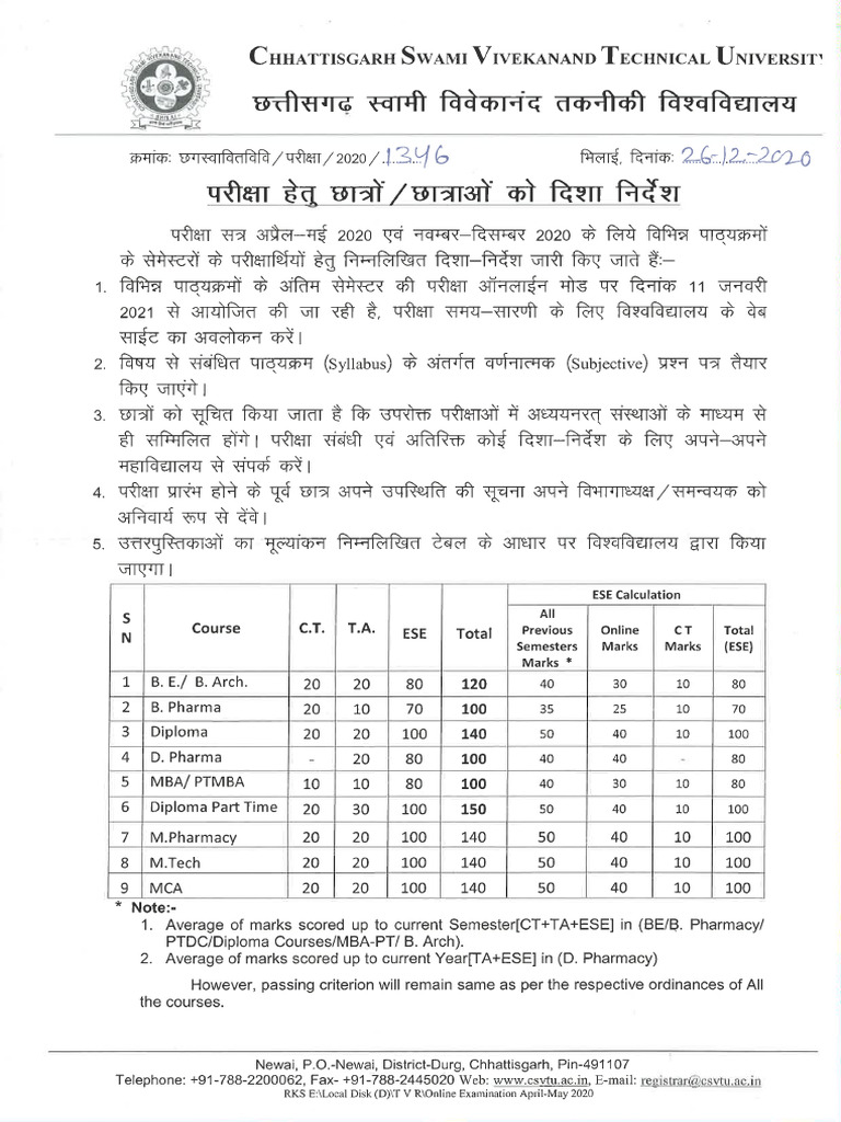 Pariksha Hetu Chhatra-Chhatraon Ko Disha-Nirdesh | PDF