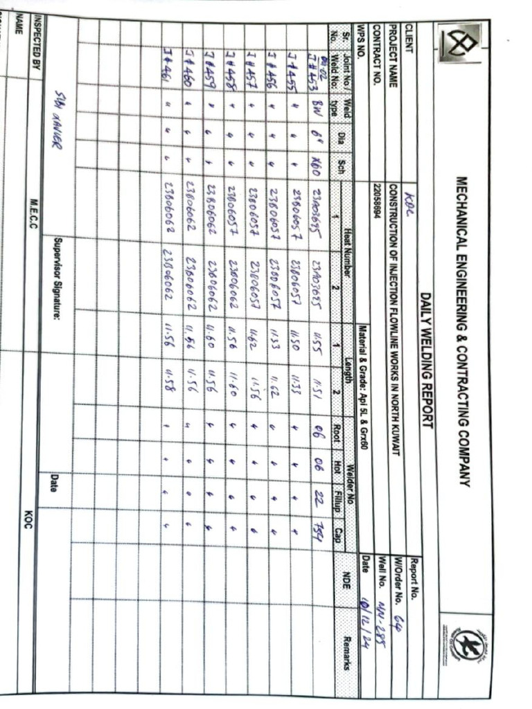 10-12-2024 - DWR Merged | PDF