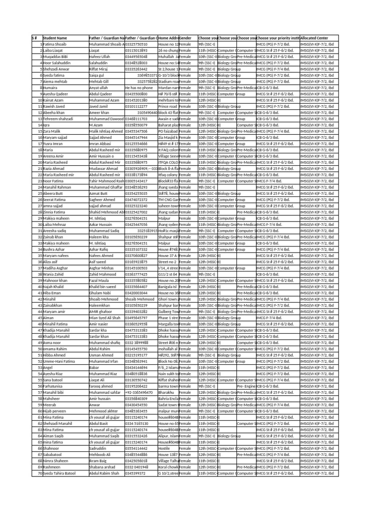 IMSG F-7-2 | PDF | Banu Hashim