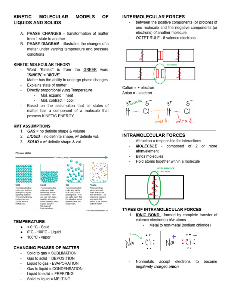 CHEM Notes | PDF | Water | Intermolecular Force