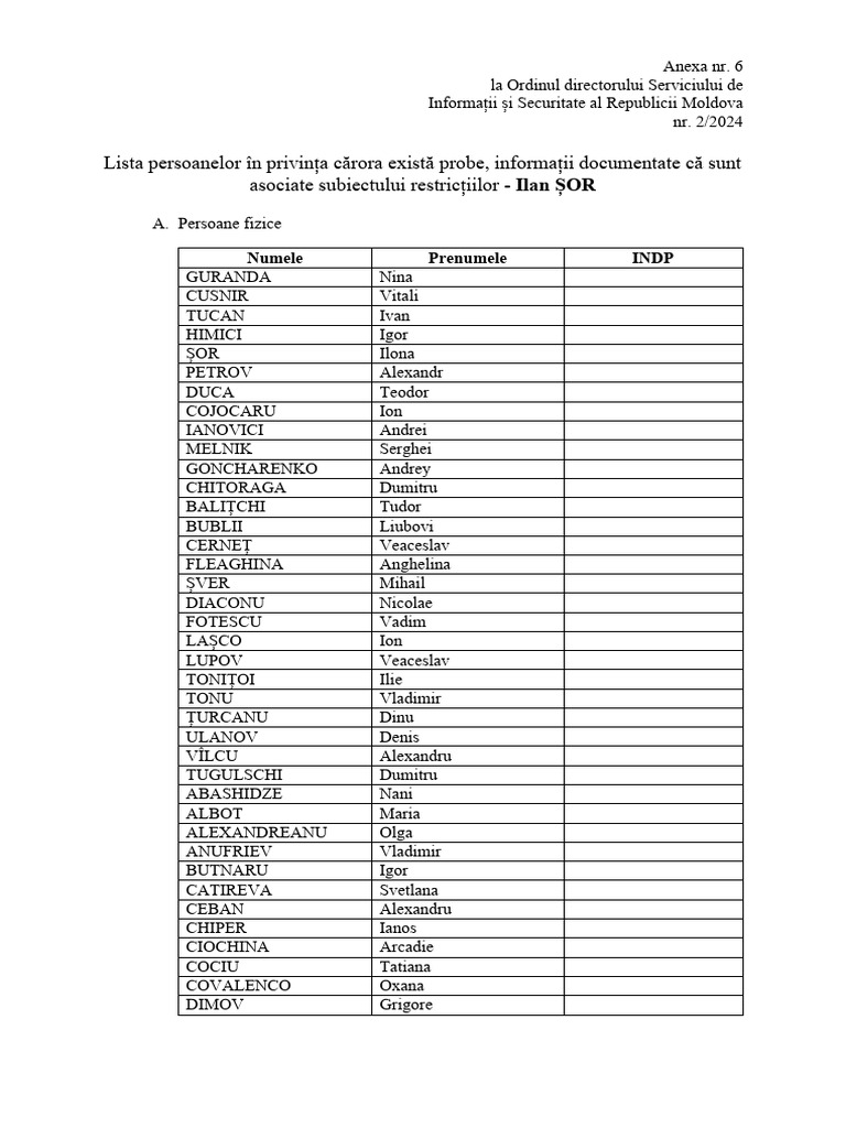 Anexa Nr_6 Ordin _2 SIS | PDF