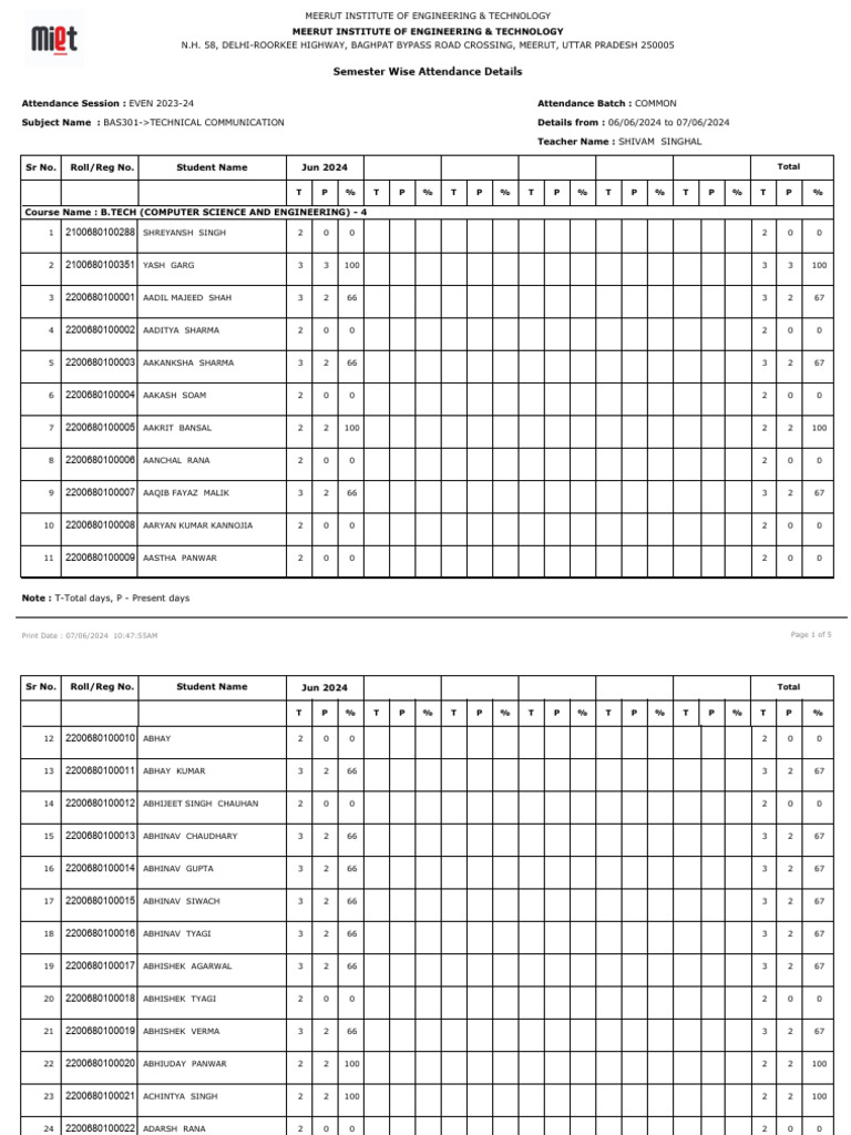 Subject Wise Semester Attendance Report | PDF