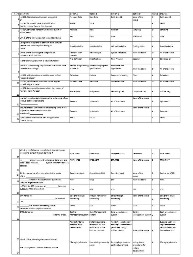 Final Part 1 2 3 ADVANCE ITT PREPARATION PDF-FINAL | PDF | Microsoft ...