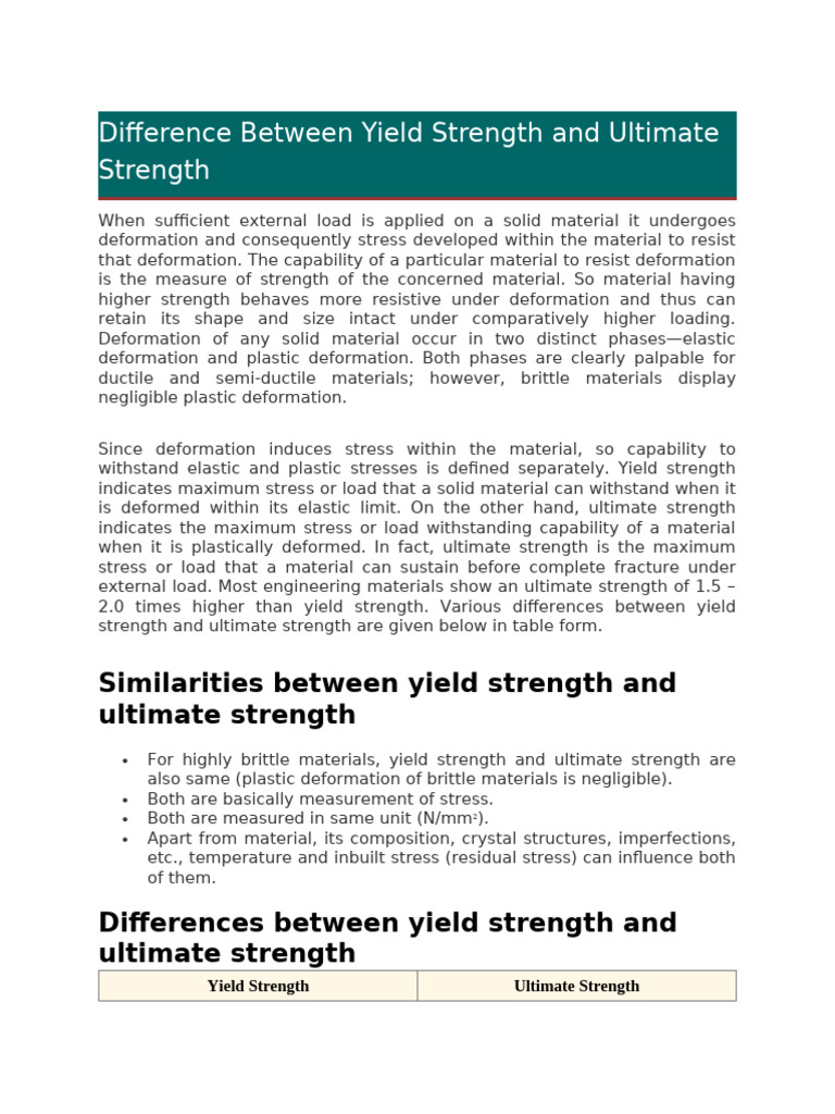 Yield vs Ultimate Stress | PDF | Strength Of Materials | Ultimate ...