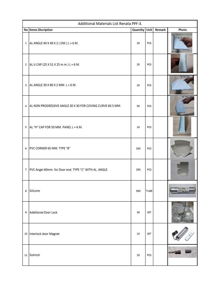 Additional Materials Request Renata Hobirbari PPF-3 Project | PDF | Screw | Building Engineering