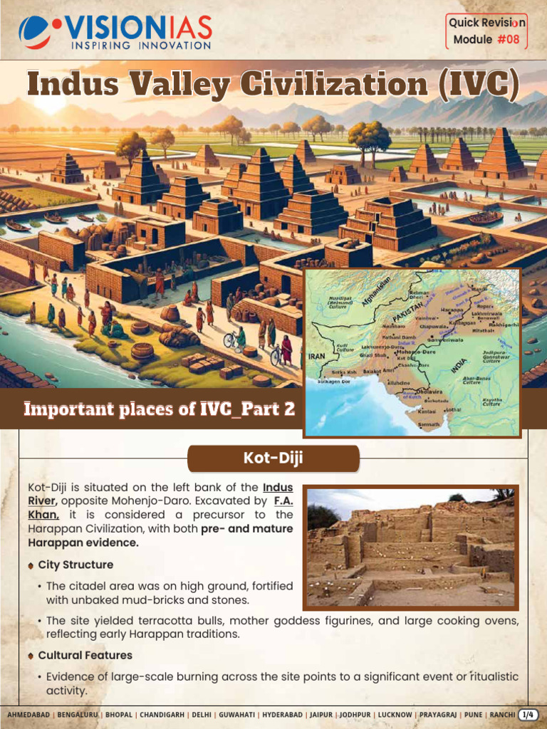 VisionIAS Quick Revision Material December 2025 Indus Valley ...