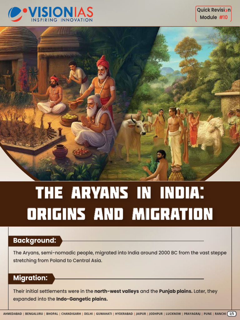 VisionIAS Quick Revision Material December 2025 The Aryans in India Origin and Migration | PDF ...