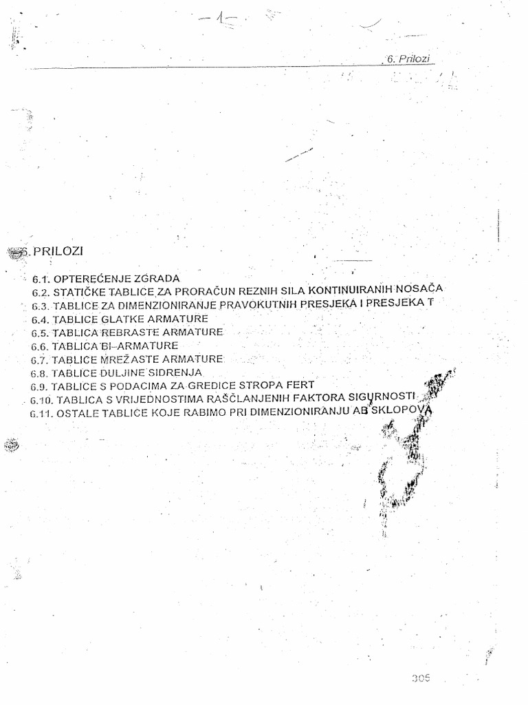 Prilozi Armatura Za Građevinsku | PDF