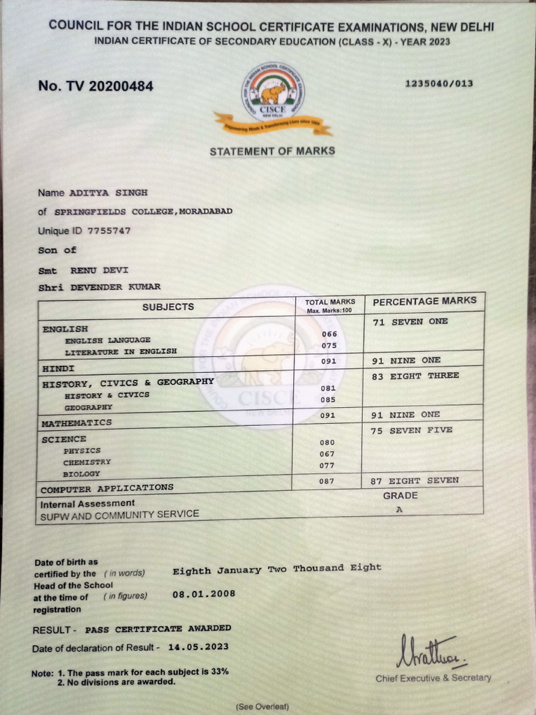 Aditya | PDF | Qualifications | Educational Stages