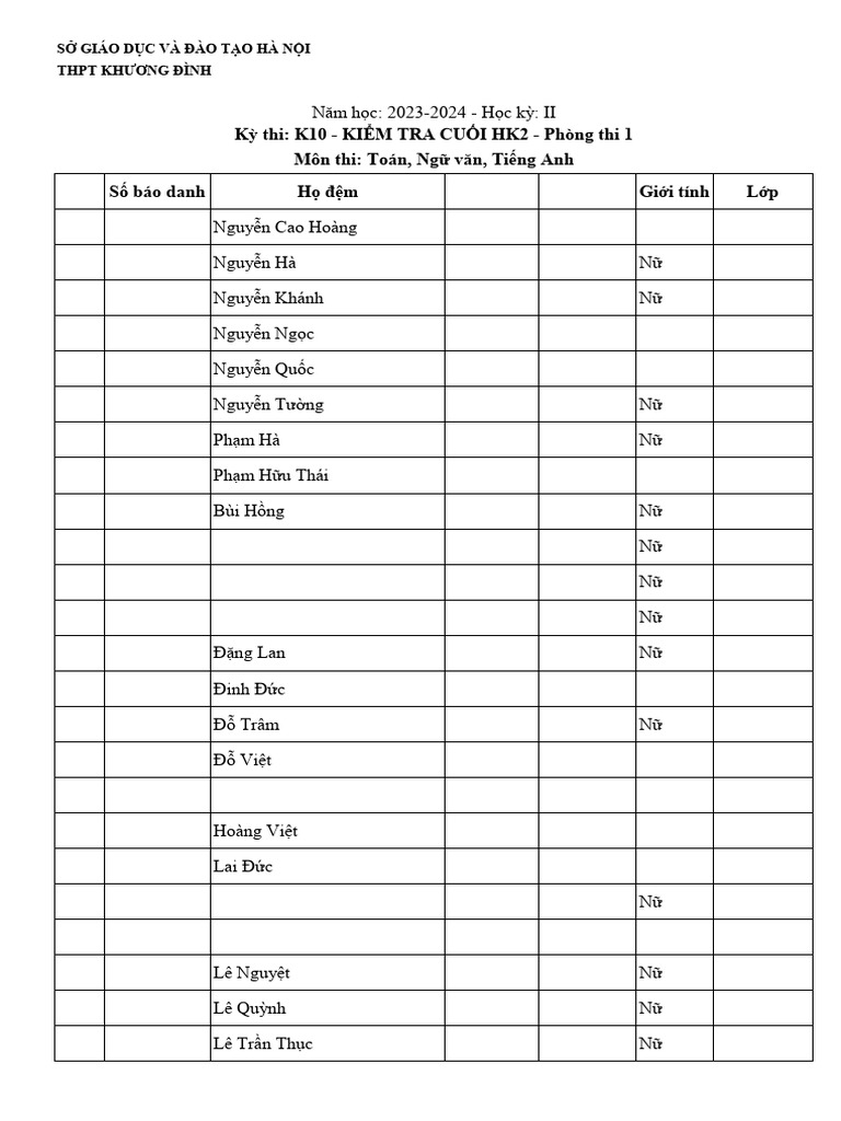 DSP Hong Thik 10 | PDF