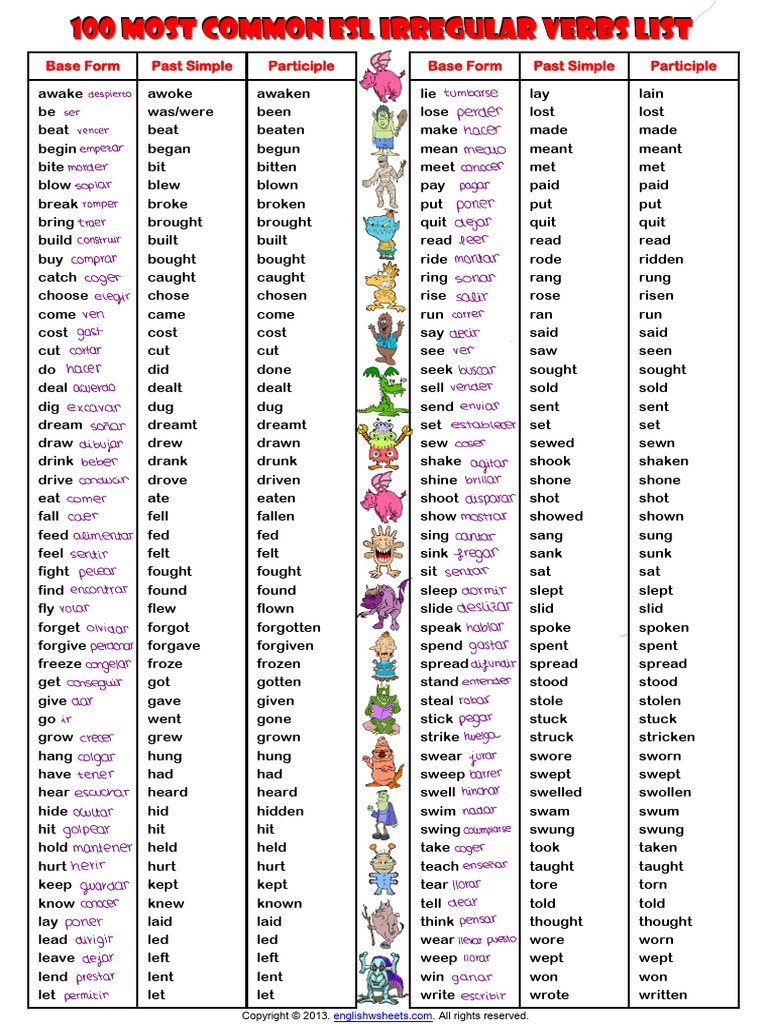 100 Most Common Esl Irregular Verbs List | PDF | Linguistics | Grammar