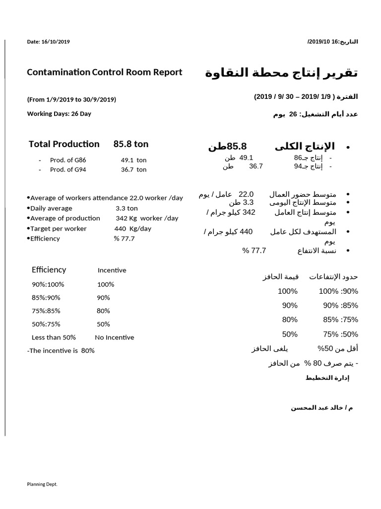 Contamination Control Room Report: Efficiency | PDF
