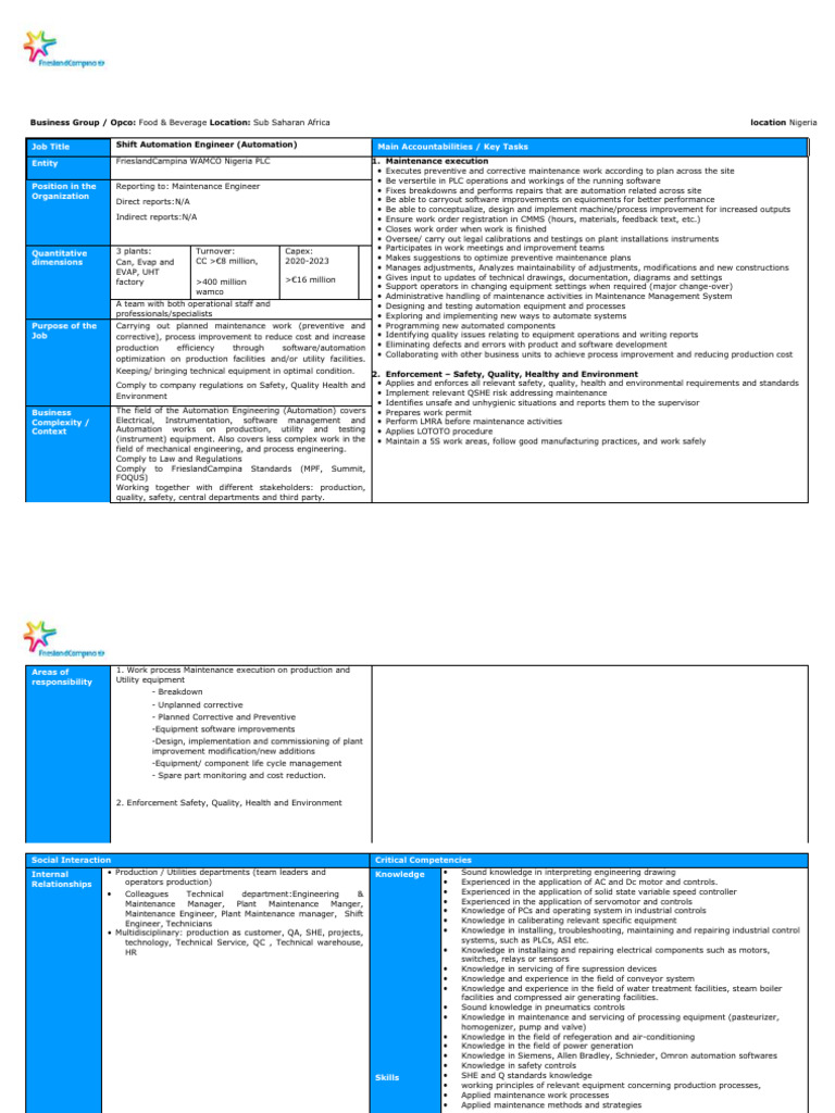 Shift Automation Engineer Job Description | PDF | Automation | Safety