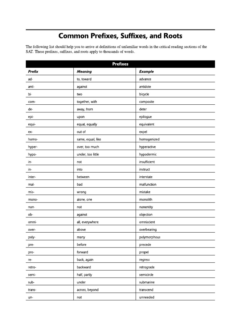 Sat Prefixes | PDF