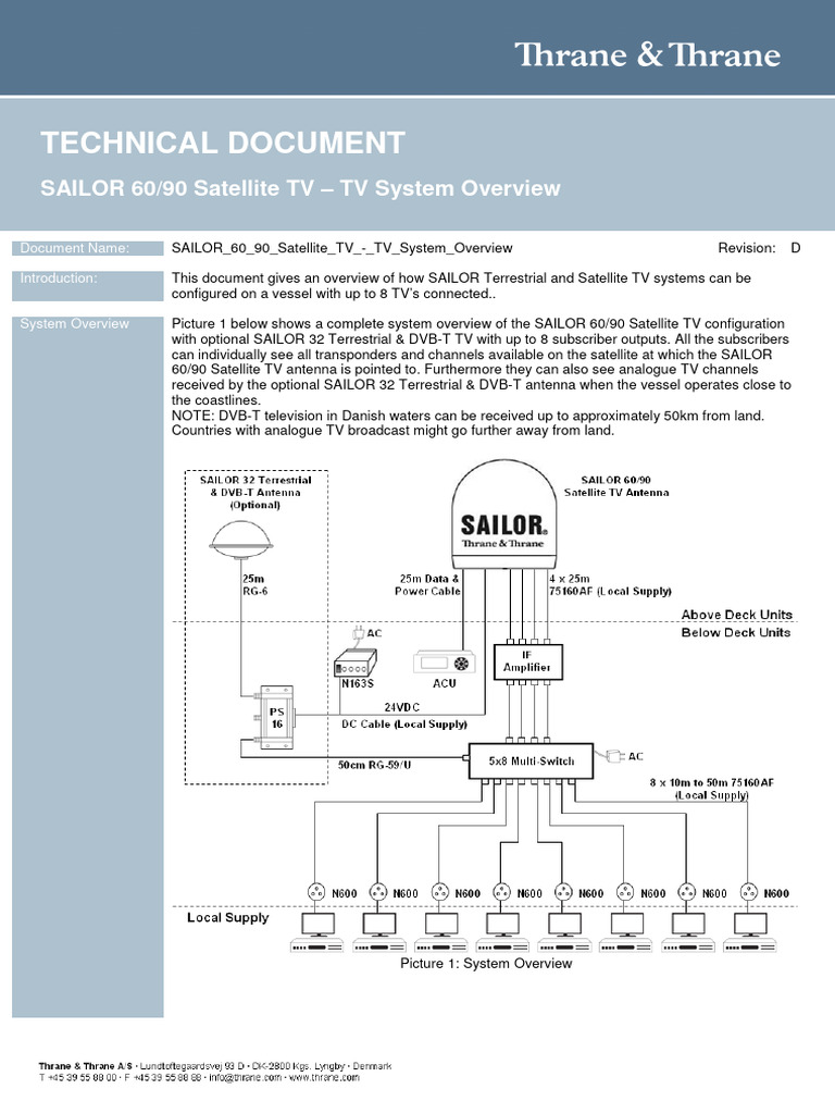 SAILOR 60 90 Satellite TV - TV System Overview | PDF | Satellite ...