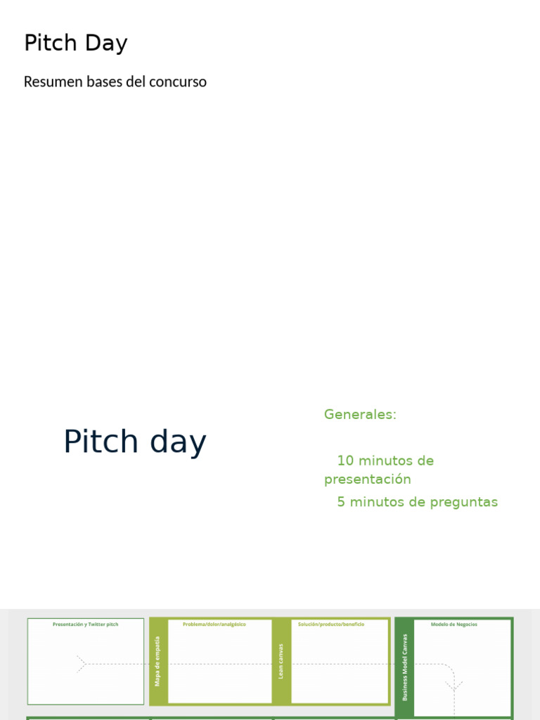 Pitch Canvas Template | PDF | Iniciativa empresarial | Mercado (economía)