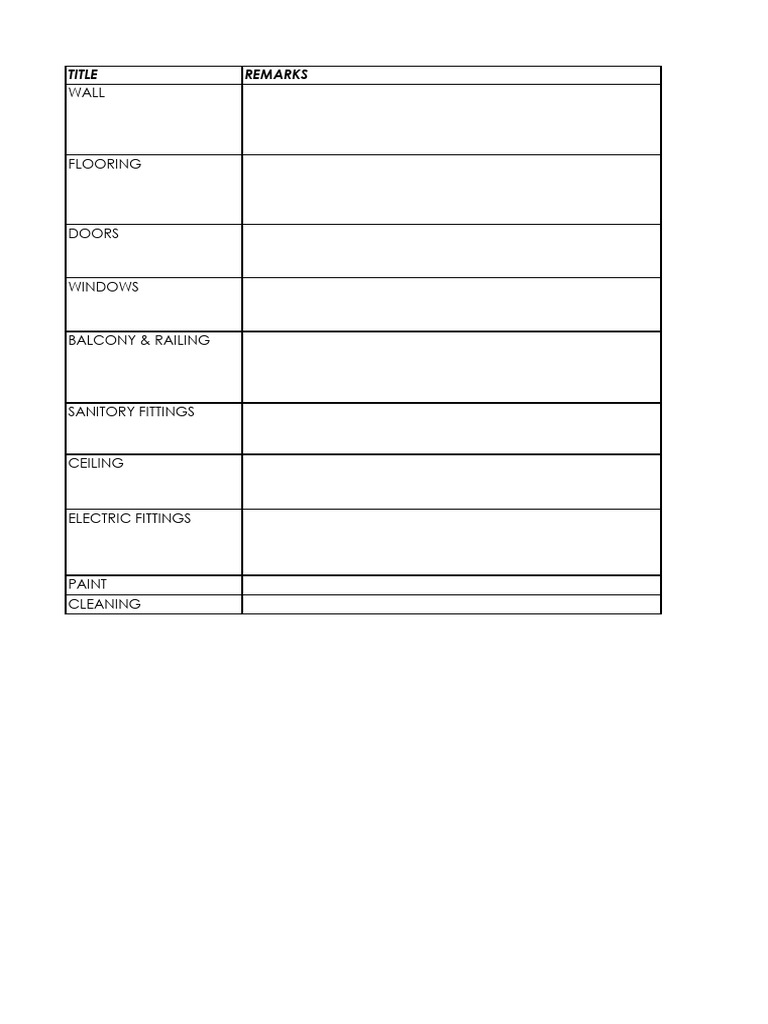 Checklist For Flats | PDF
