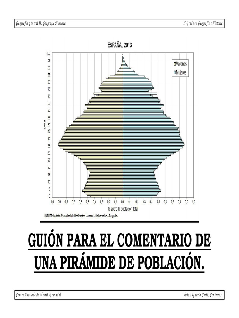 41694466-Guion_Comentario_Piramide geo2 | PDF | Tasa de mortalidad