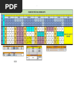 COMPOSITE TIMETABLE-2024 3rd Version | PDF | Technology & Engineering