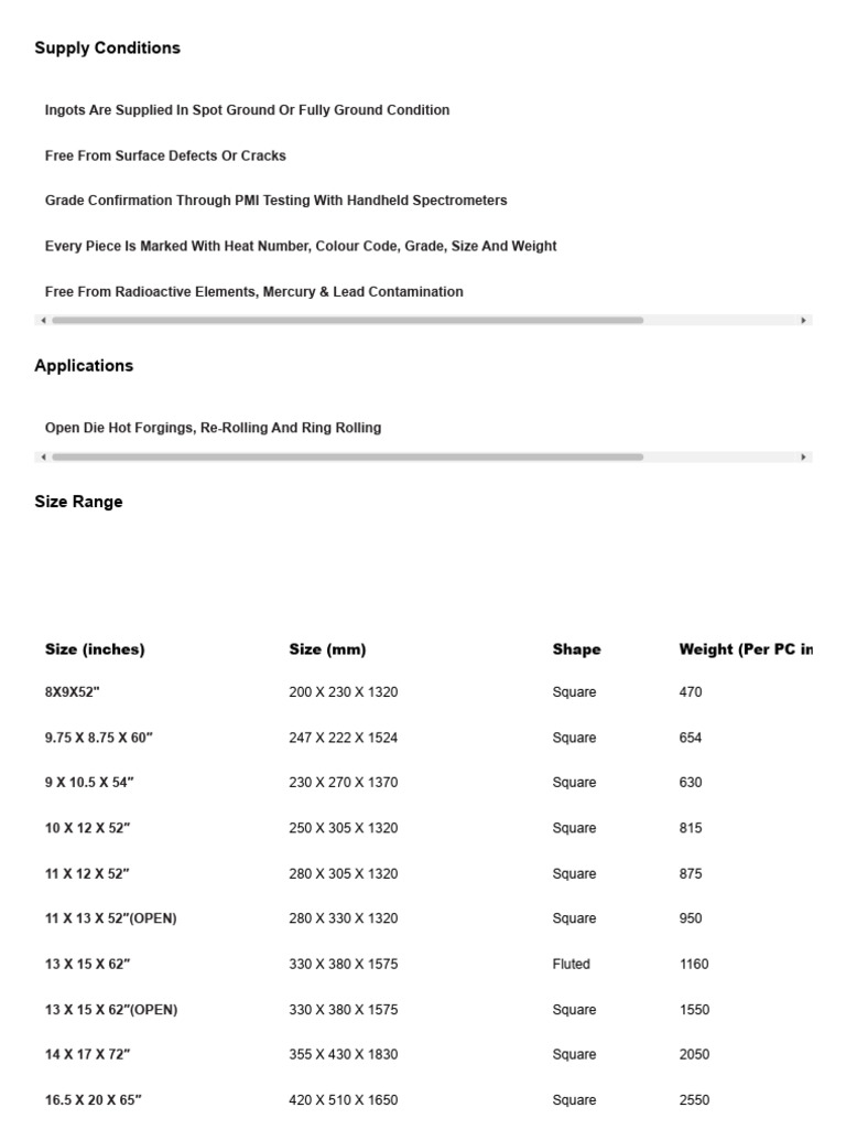 Stainless Steel Ingots - Stainless Steel ingot Manufacturer- Laxcon ...