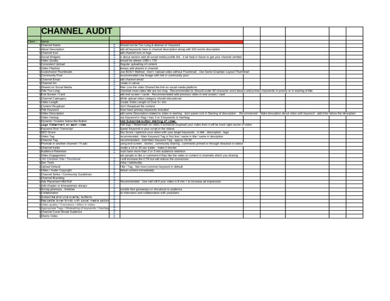Channel Audit by Prabhjeet - in | PDF | Search Engine Optimization ...