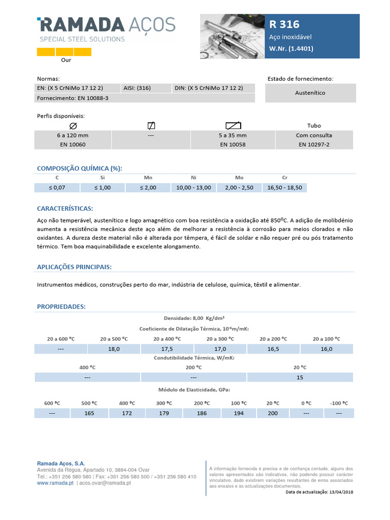 ft-r316_rev02220505132803 | PDF | Aço | Tratamento térmico