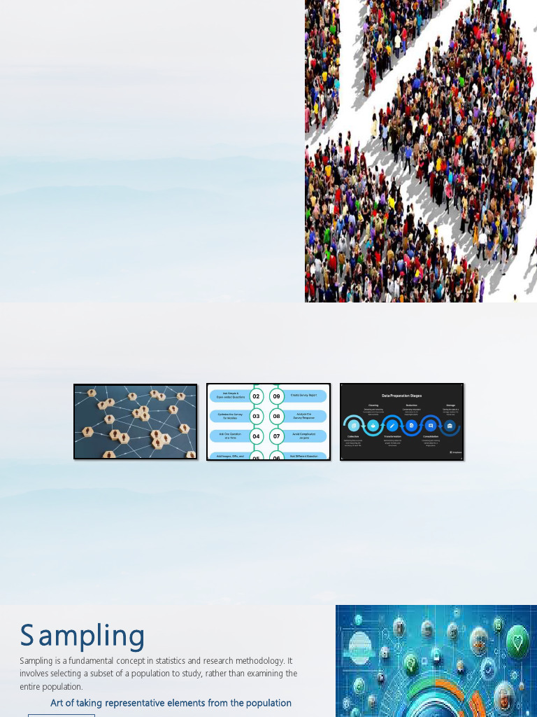 RM UNIT 3 - part a | PDF | Sampling (Statistics) | Validity (Statistics)
