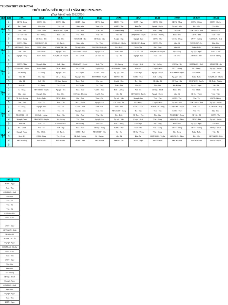 TKB Toàn Trư NG 1 | PDF