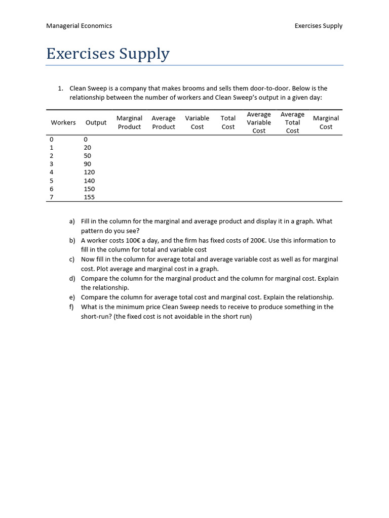 3 Exercises Supply 2018-2019 | PDF | Supply (Economics) | Marginal Cost
