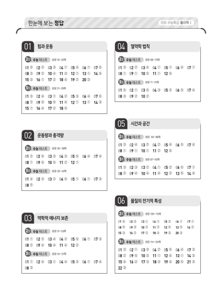 Ebs 2023학년도 수능특강 물리학ⅰ 한눈에보는정답 | PDF