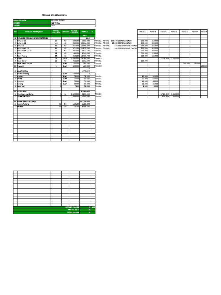 CONTOH RAB MANUAL | PDF