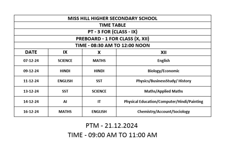 2024 Class IX-XII Preboard Timetable | PDF