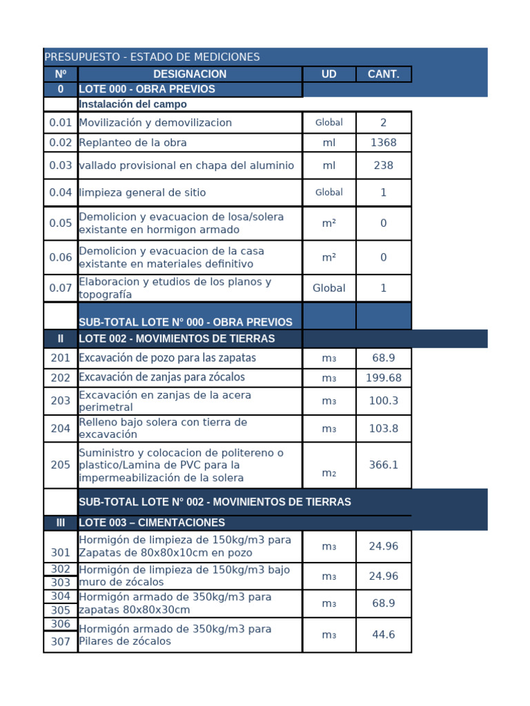 Belebu Balacha Eg Mcdan | PDF | edificio | Ingeniería de Edificación