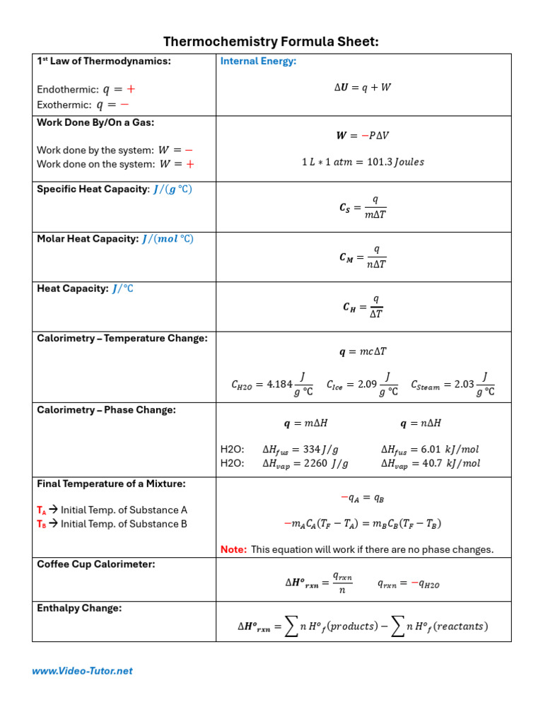 Thermochemistry Formula Sheet | PDF | Heat | Calorimetry