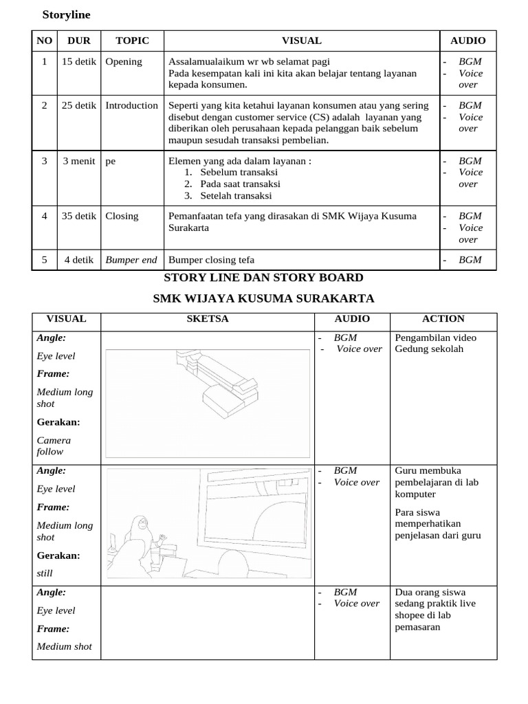 Storyline Dan Storyboard | PDF