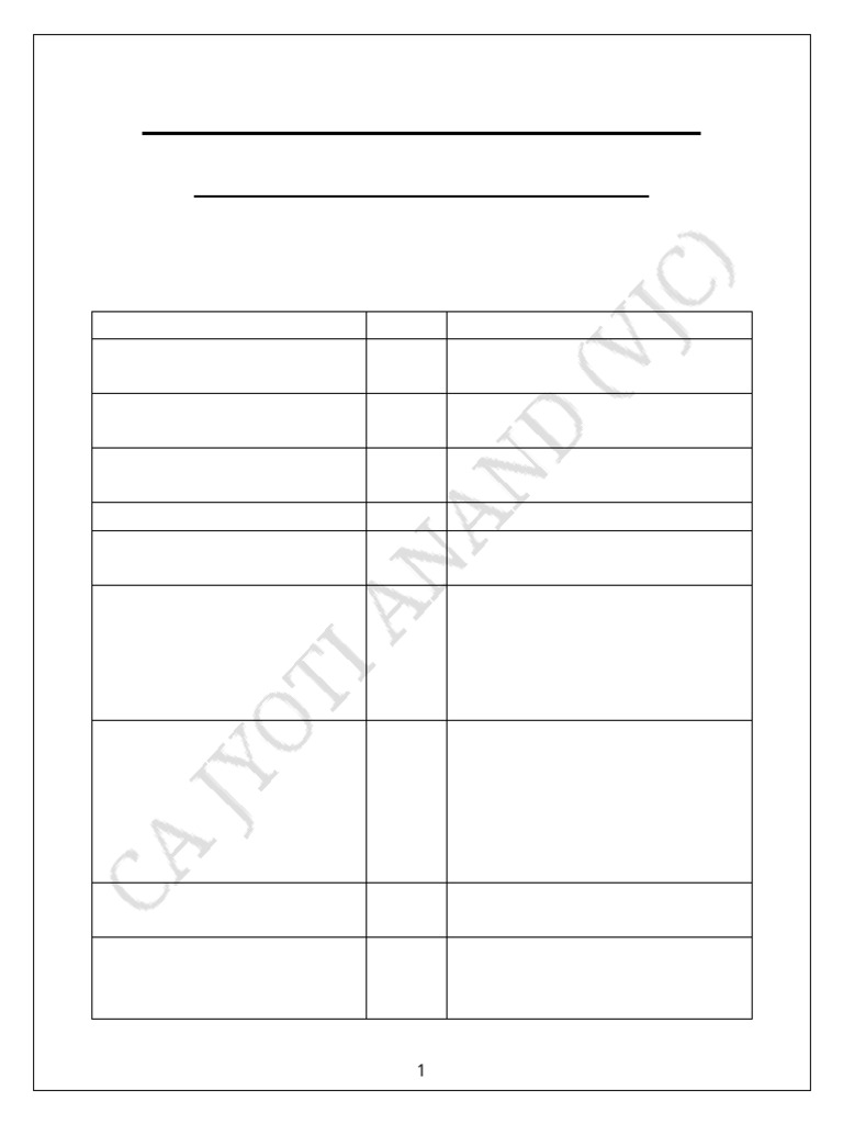 NIA Extra Questions For Practice-2-Numbered | PDF | Gross Domestic ...