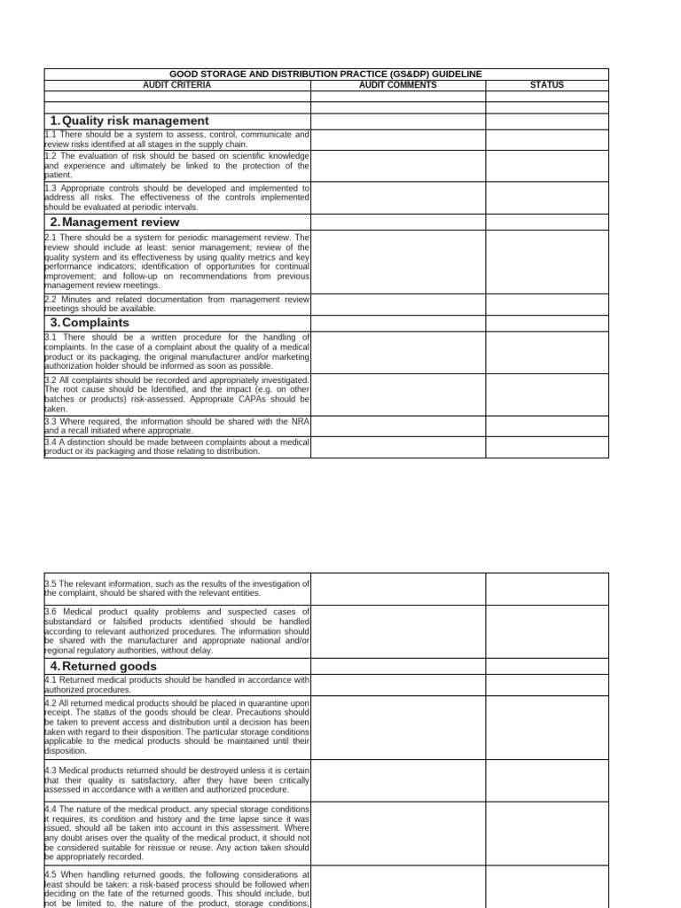 GS&DP Guidelines: Audit Criteria | PDF | Radioactive Contamination ...